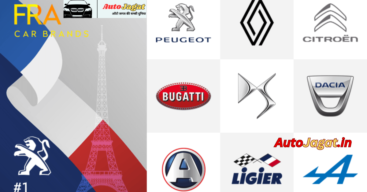 Top French Car Brands Dominating the Global Market in 2025 - Auto Jagat
